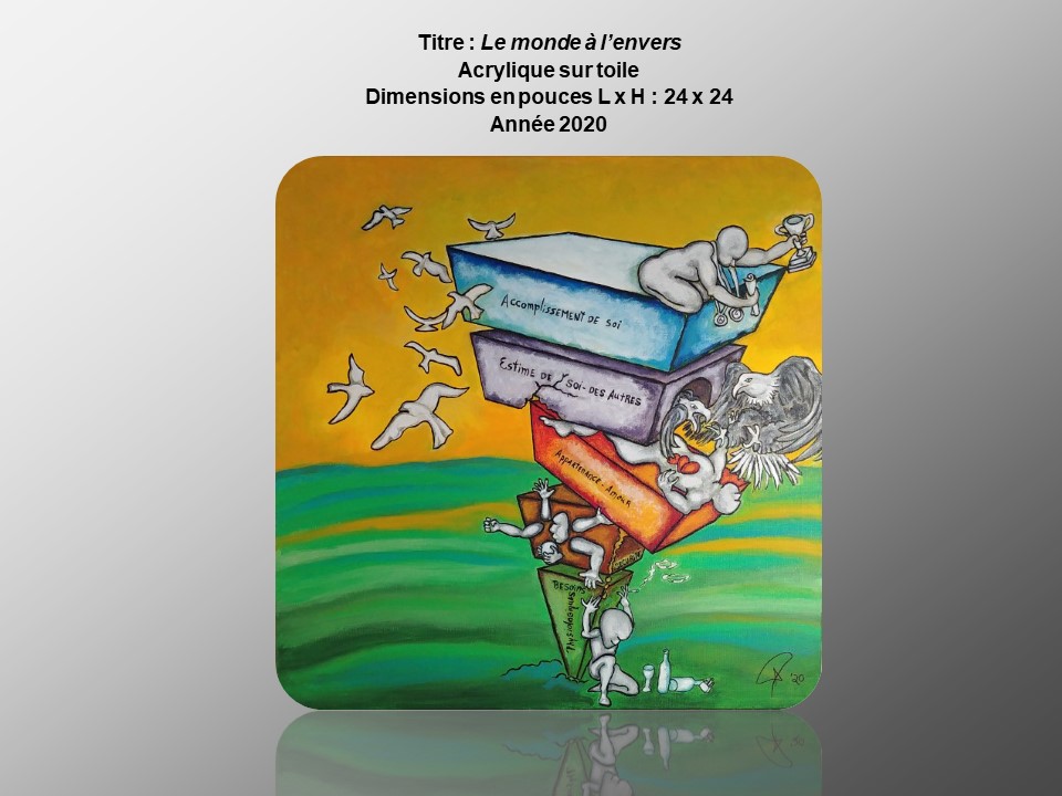 Le monde à l’envers – Annie Paradis, images, mots et autres sensibilités…